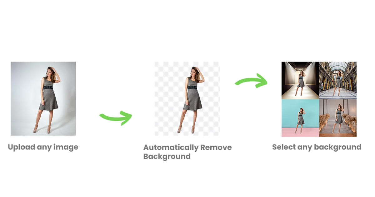 Fashion photo designer - slazzer.com